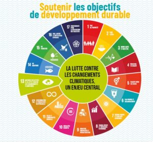 ISC-HUB – Inclusive Sanitation Capacity – Hub